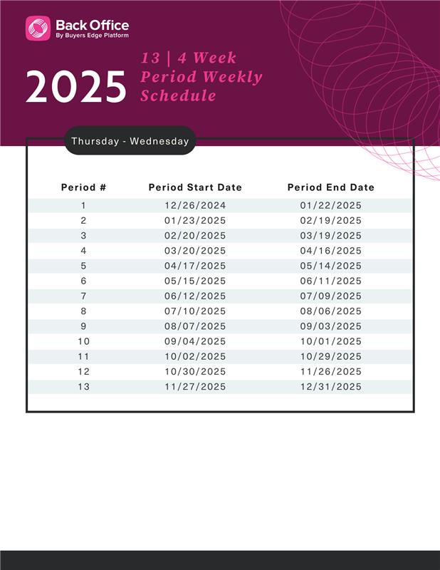2025 Thursday - Wednesday 13 Period and Weekly Fiscal Calendars – Back ...