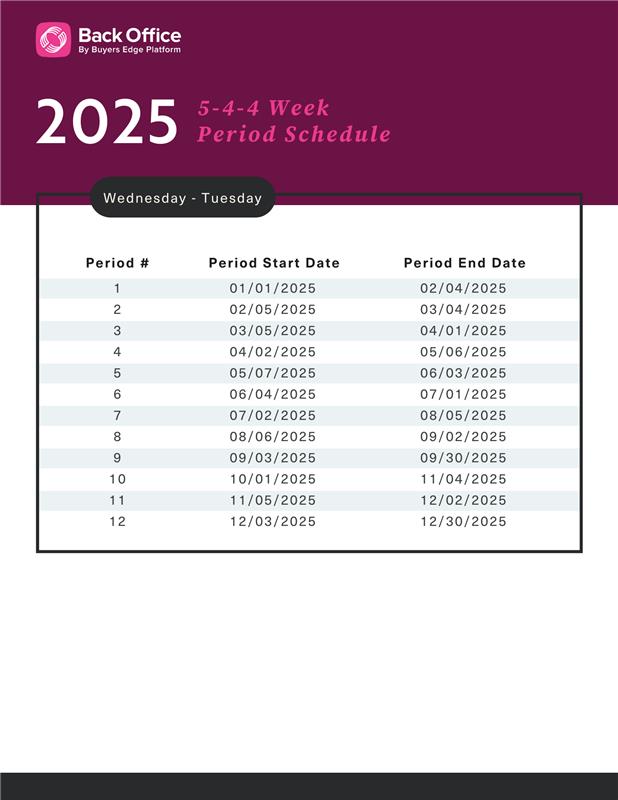2025 Wednesday - Tuesday 5-4-4 Period and Weekly Fiscal Calendars ...