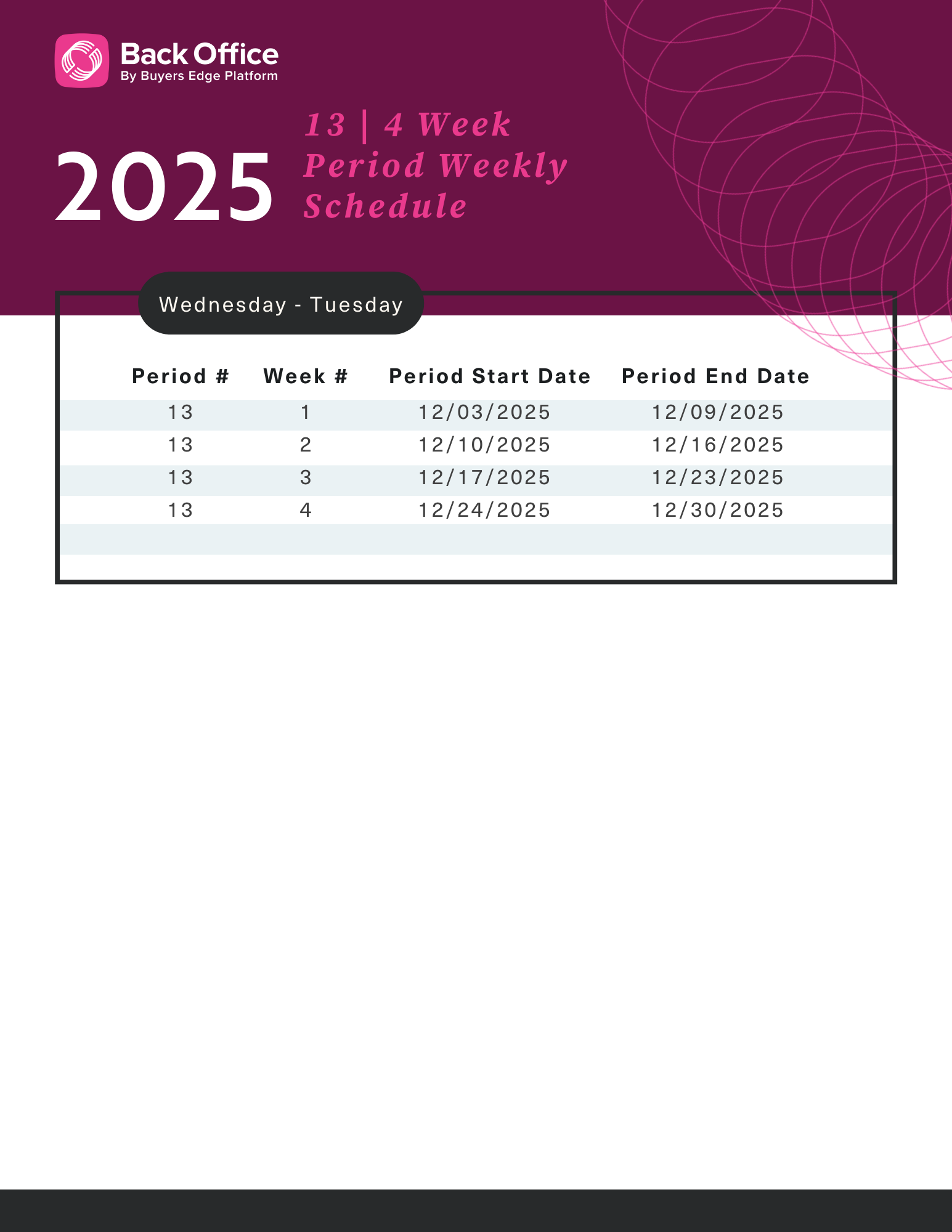 2025 Wednesday - Tuesday 13 Period and Weekly Fiscal Calendars – Back ...