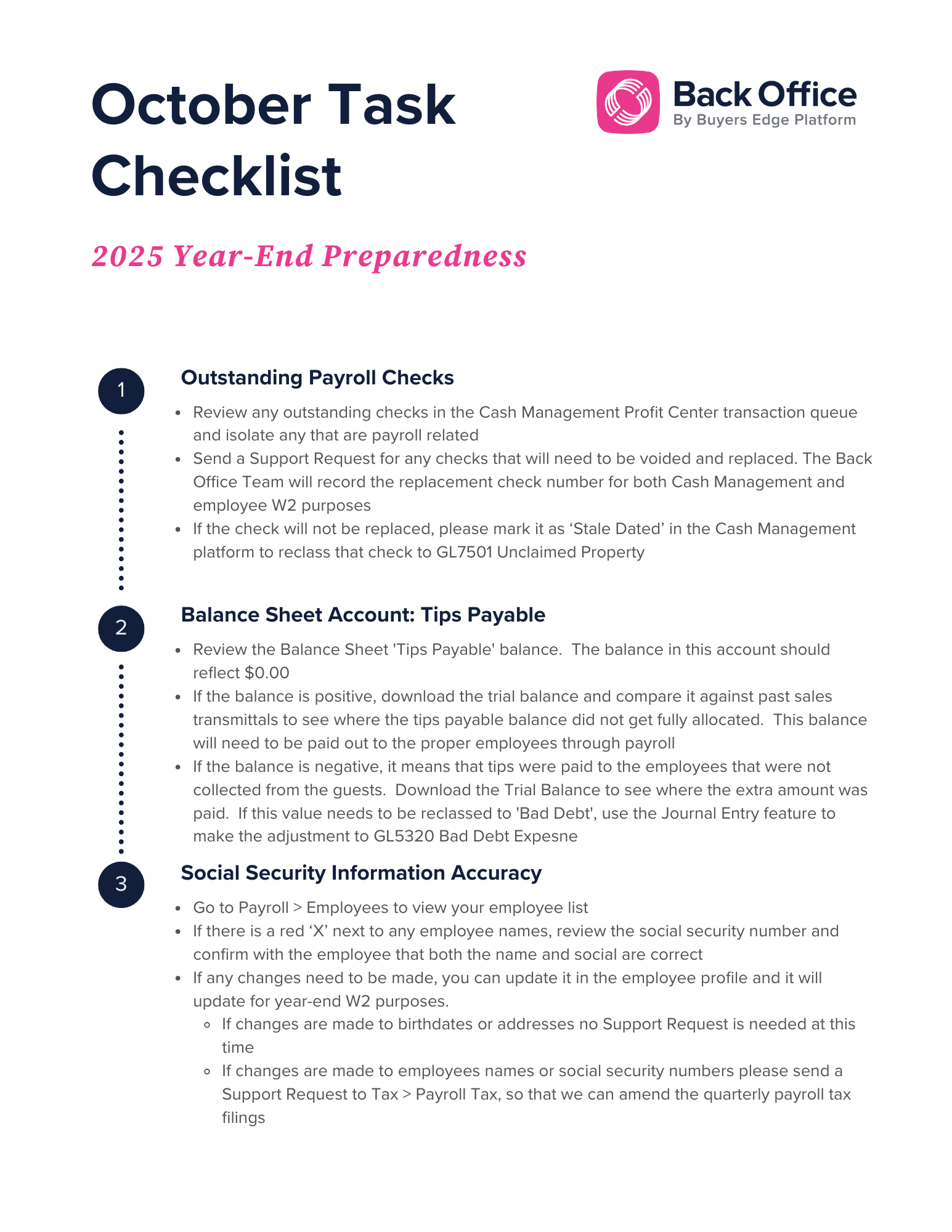 2025 October Year - End Checklist – Back Office