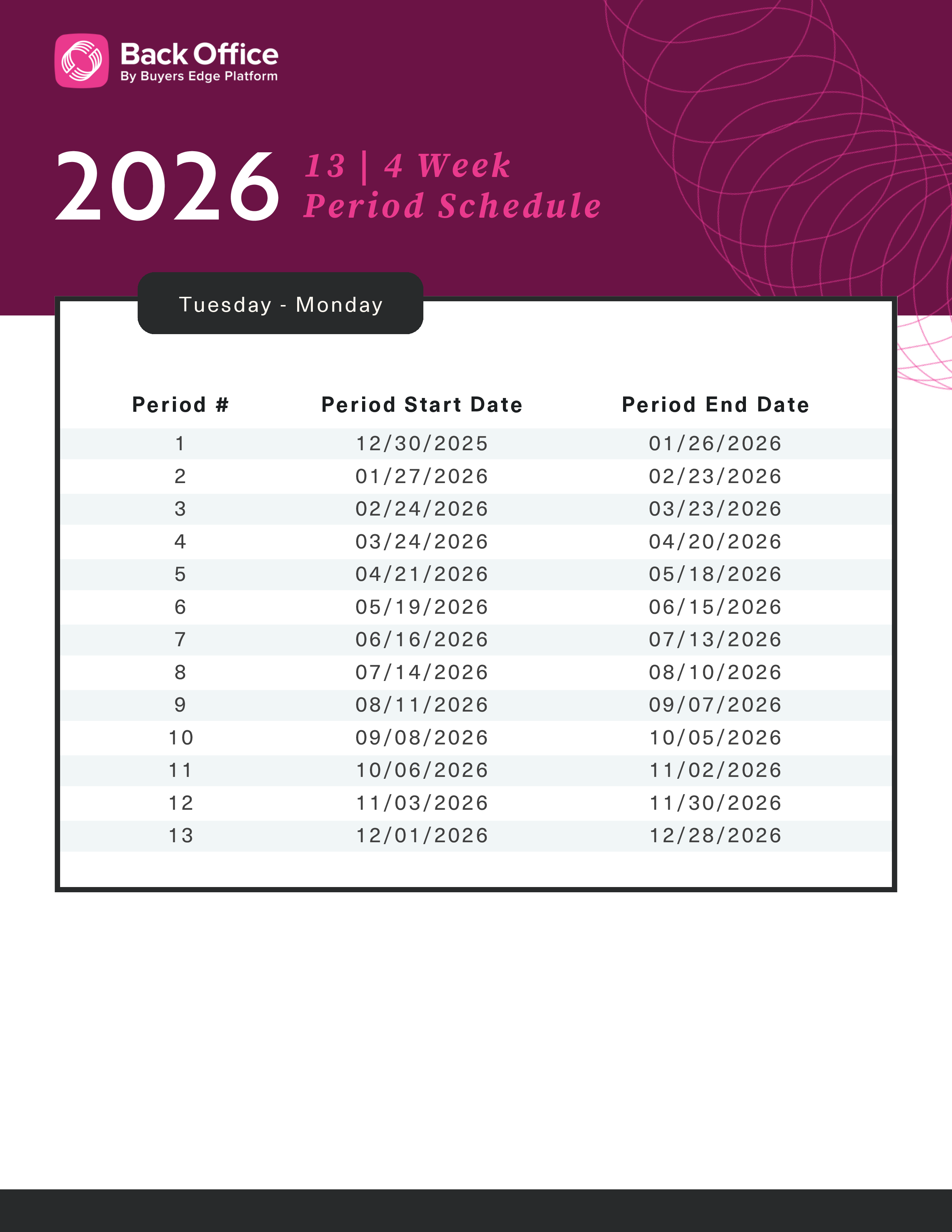 2026 Tuesday - Monday 13 Period and Weekly Fiscal Calendars – Back Office