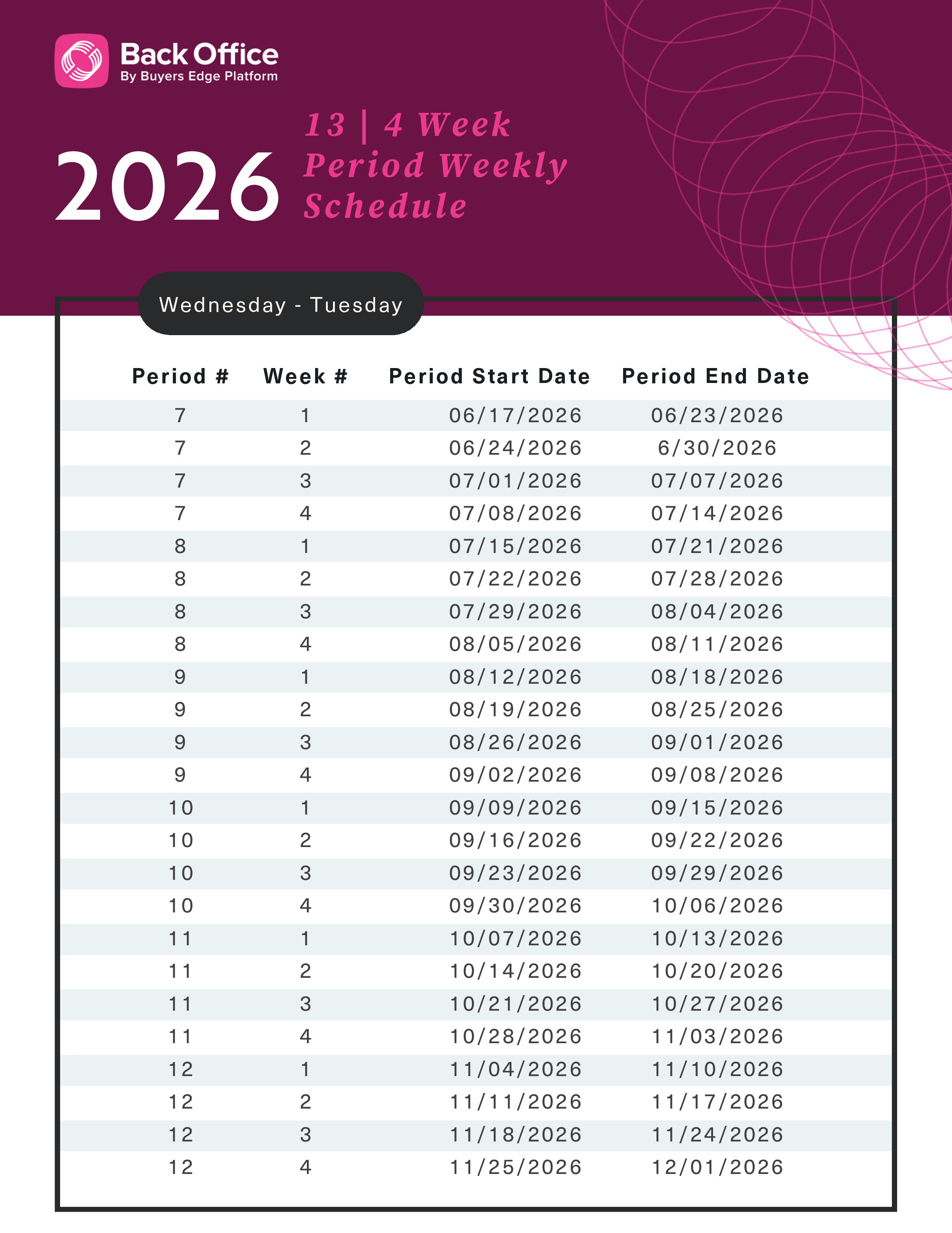 2026 Wednesday Tuesday 13 Period And Weekly Fiscal Calendars Back