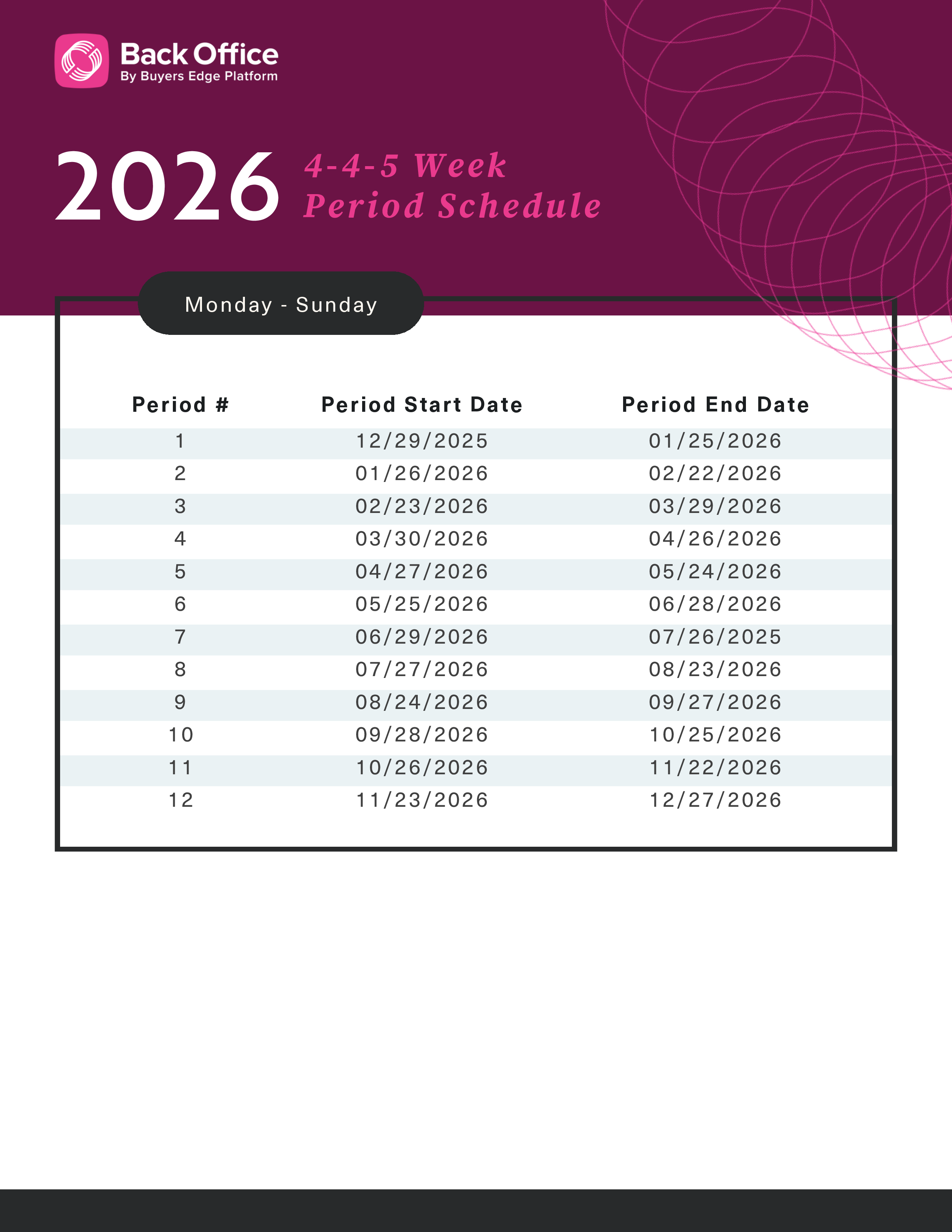 2026 Monday - Sunday 445 Period and Weekly Fiscal Calendars – Back Office